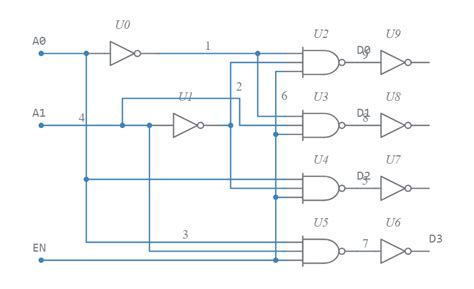 2 To 4 Decoder Multisim Live