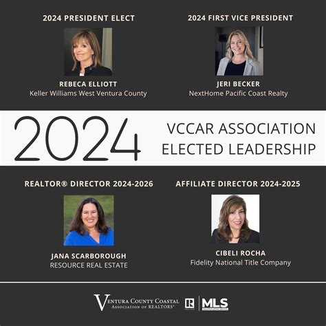 Announcing The Vccar Board Election Winners Meet Your 2024 Board