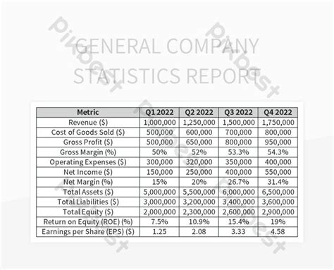 General Company Statistics Report Excel Template Free Download Pikbest