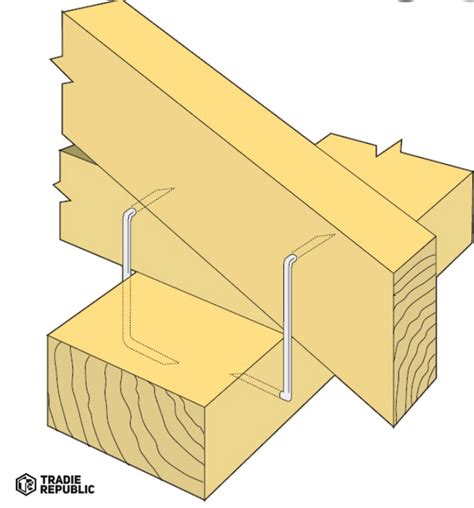 Pryda Z Nail Left Hand S Steel Tradie Republic