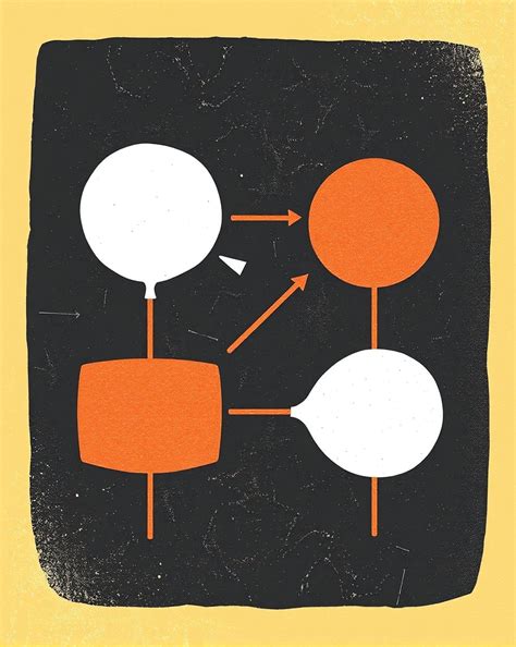 Dual Process Theory In Ux Design Unveiling The Hidden Psychology