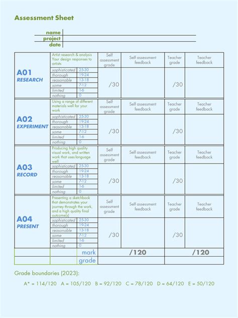 Assessment Sheet Pdf