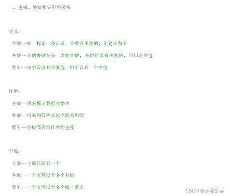 Sql数据库中主键外键 —— 关系数据库sql数据库主键和外键关系图 Csdn博客