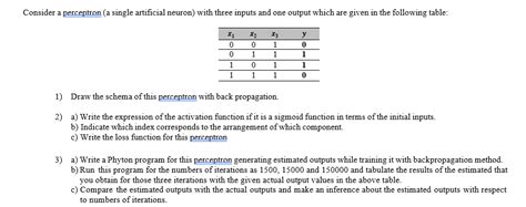 Consider A Perceptron A Single Artificial Neuron