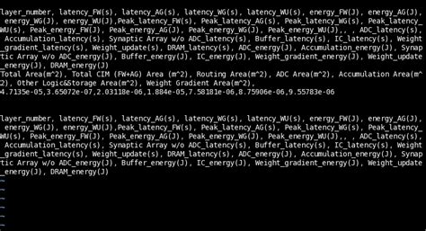 simulation got stuct with default configuration · issue 1 · neurosim