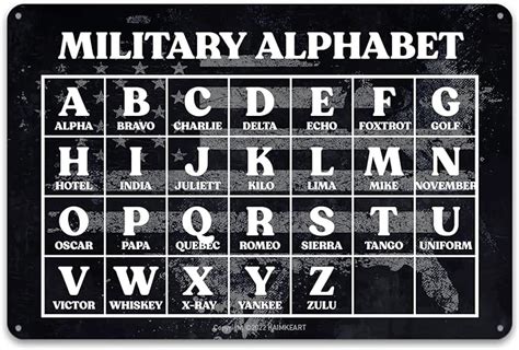 Kaimkeart Military Alphabet Poster Patriotic Wall Art