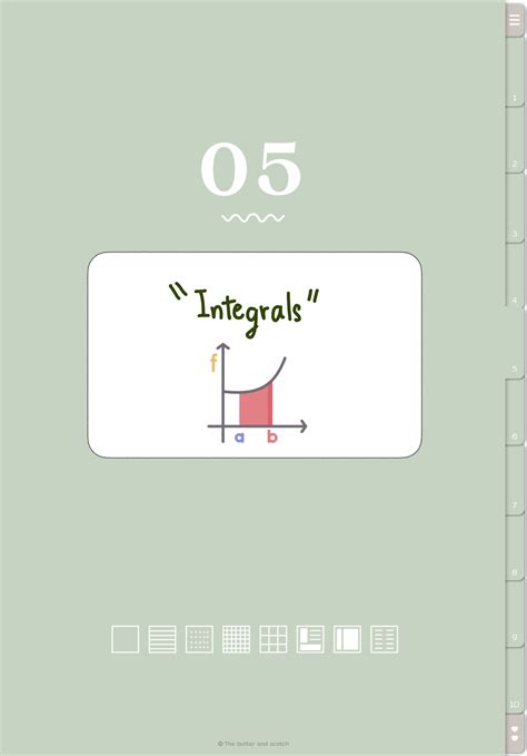 Intro To Calculus Ii This Summary Is About Basic And Applications Of