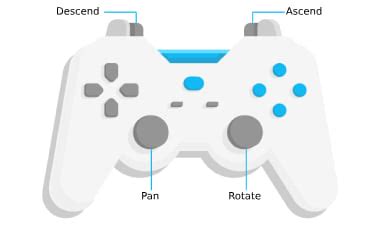Improved Map And Scene Navigation With Gamepad Support