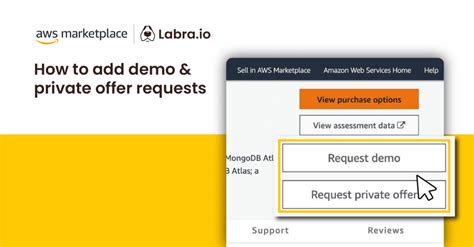 Comparing Labras Crm Integration With The Aws Native Connector Labra