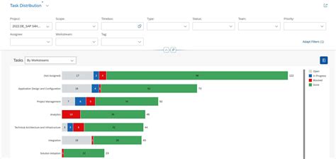 Sap Help Portal Sap Online Help