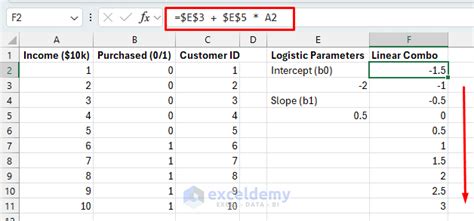 How To Build Lightweight Machine Learning Models In Excel Using Solver And Formulas Exceldemy