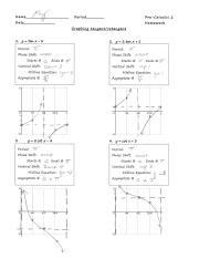Graphing Tangent Vs Cotangent Functions Phase Shifts Shifts Course Hero