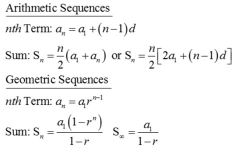 9231 Further Pure 1 Summation Of Series Maths With David