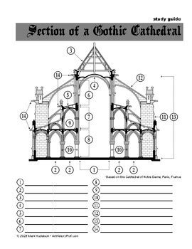 Gothic Cathedral Section Full By Art History Prof Tpt