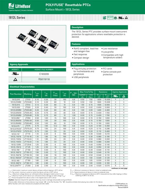 Poly Fuse Resettable Ptc Pdf Electricity Electrical Engineering