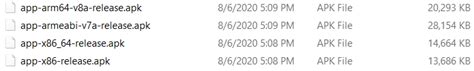 Execution Time Difference Between Flutterffmpegmobile Ffmpeg And