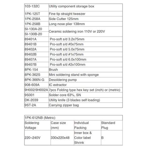 Proskit 1pk 612nb School Tool Kit 220vmetric Electronics Repair Tool