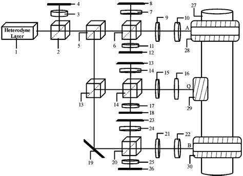 Simulation Method For Double Base Disk Type Involute Sample Plate