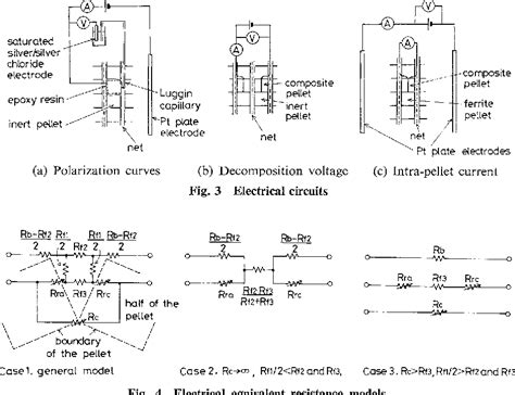 Bipolar Packed Bed Electrode Cell At Kai Chuter Blog