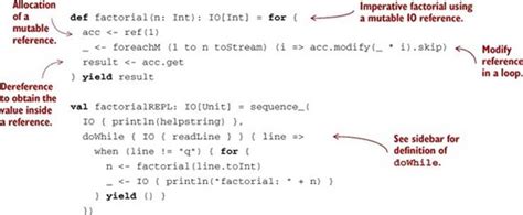 additional monad combinators
