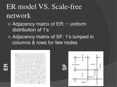 Ppt Random Networks Powerpoint Presentation Free Download Id6661187