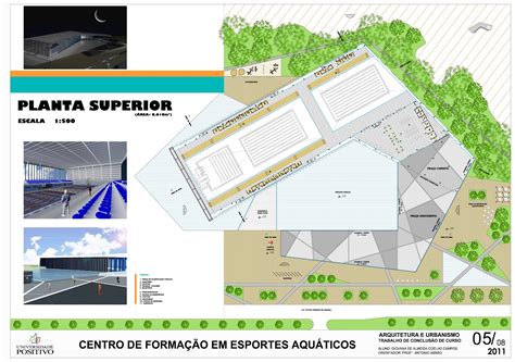 Portfólio De Tcc Centro De Formação Em Esportes Aquáticos