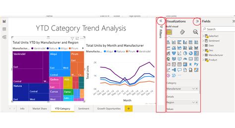Conseils Et Astuces Pour La Mise En Forme Dans Les Rapports Power BI