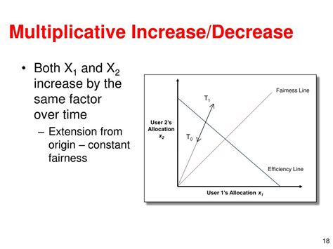 Ppt Congestion Control And Fairness Models Powerpoint Presentation Free Download Id862788