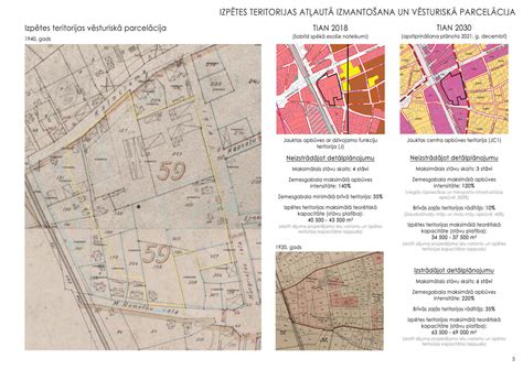 Teritorijas Izpēte Margrietas Ielā 7 Layout17