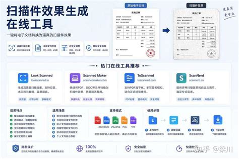 扫描件效果生成在线工具大汇总：无需打印机，一键让 Pdf、word 变 真·扫描件” 知乎