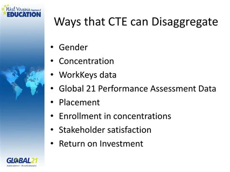 Ppt Data Disaggregation For Data Driven Decision Making Powerpoint Presentation Id1506548