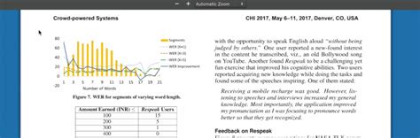 ChartDetective