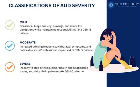 Alcohol Addiction Stages Diagnosis And Recovery Info