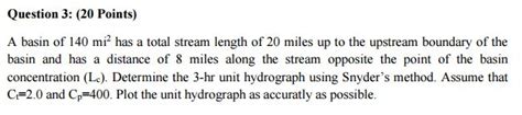 Solved Question 4 10 Points Solve Question 3 By The Nrcs