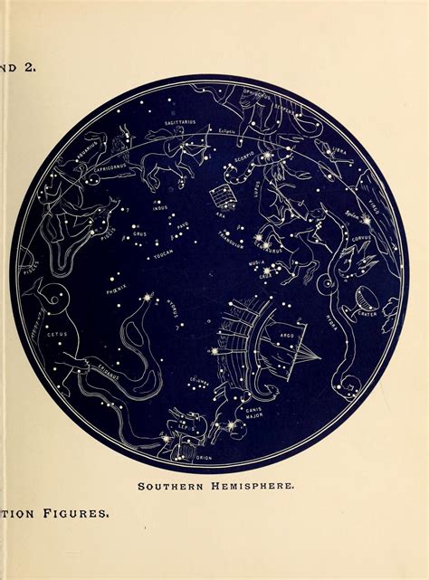 Astronomy Handbook And Atlas Complete Guide To Heavenly Bodies
