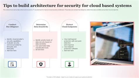 Tips To Build Architecture For Security For Cloud Based Systems Designs Pdf