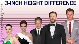 View 25 6 Inch Height Difference Chart Bellwaine