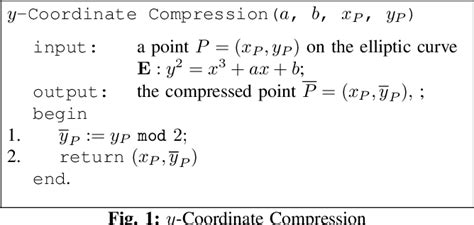 Figure 1 From An X Coordinate Point Compression Method For Elliptic Curves Over Fp Semantic