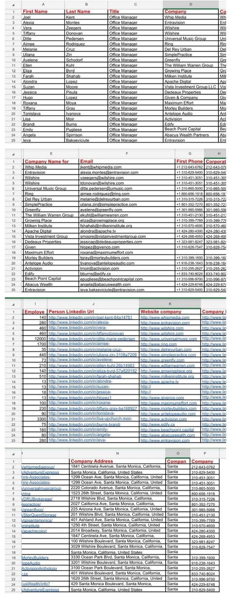 Lead Generation Freelancer