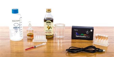 Department Of Physics Csuf