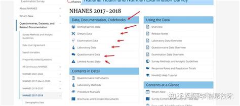 Nhasne数据库教程（1）一数据库简介 知乎