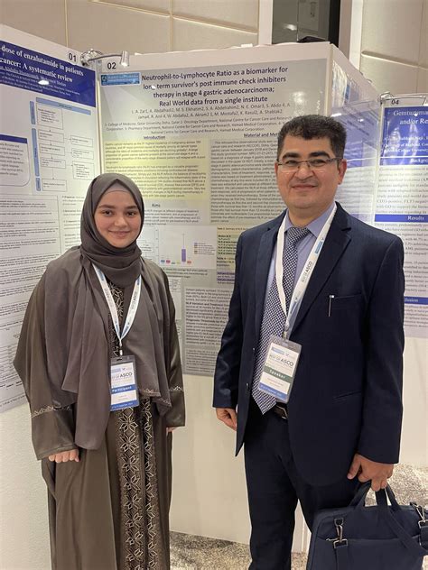Best Of Asco Abstract By Lubna Zar Abdul Rehman