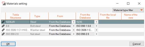 From Tekla Structures To Ifc Buildsoft Support