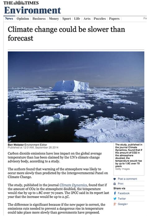 Your Questions On Climate Sensitivity Answered