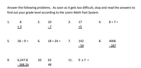 Learn Math Fast Review The Smarter Learning Guide