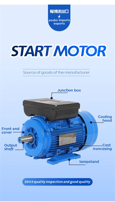 Ml7122 220v 075hp 055kw 2760rpm 50hz三相交流感应异步电动机铸铁价格便宜