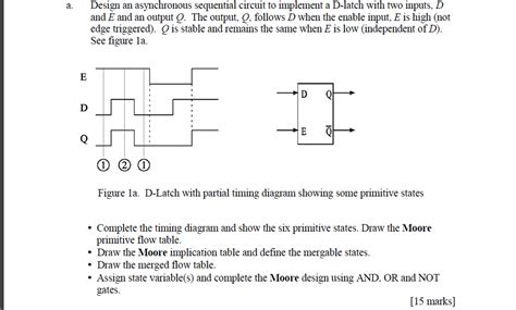 Primitive Flow Table With Example