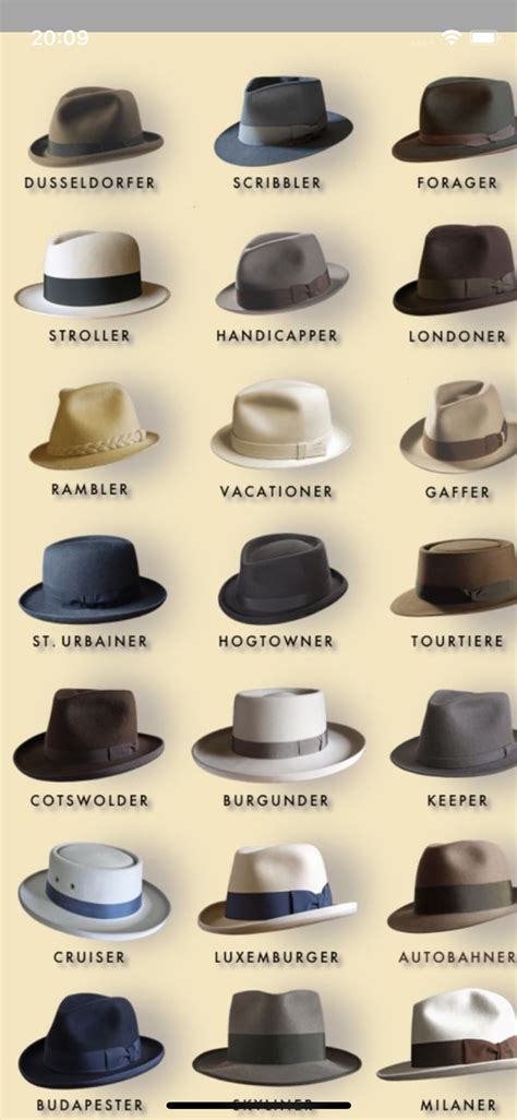 Pin By Alexandria Cassero On Gentlemen In 2025 Mens Hats Fashion