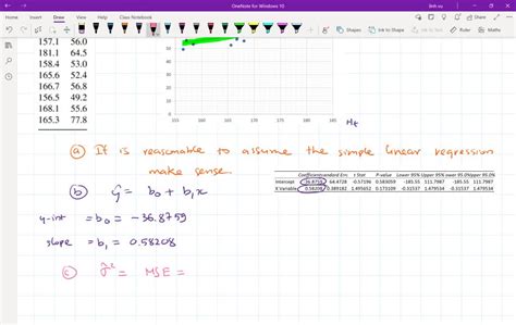 solved height and weight data the table below and in the data file