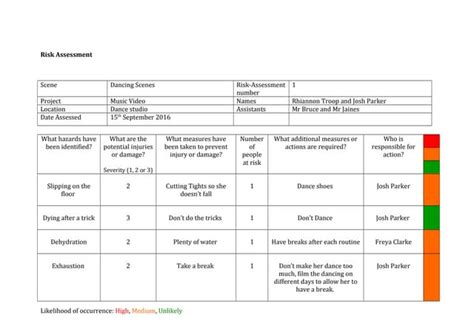 Risk Assessment Template Media Docx